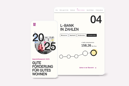 Z15 Darlehen Nachteile